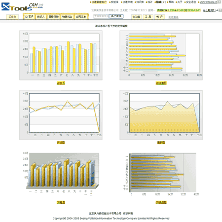 XTools超兔升级历史